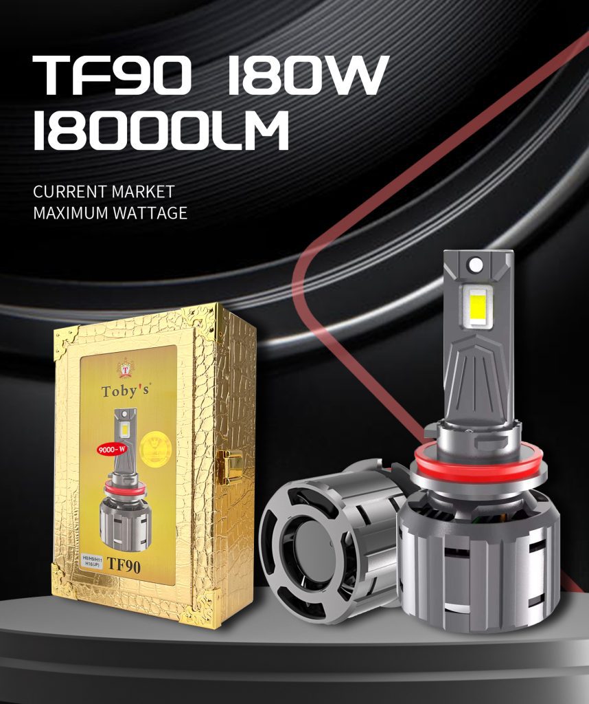 LED Headlight TF120 - Toby's