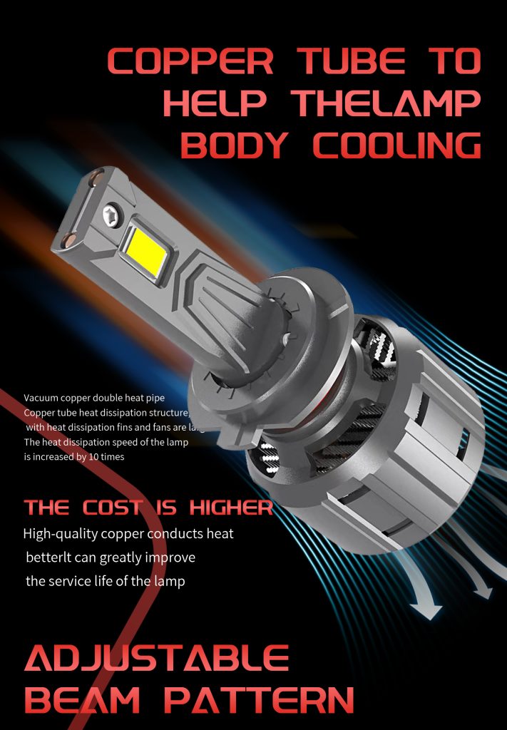 LED Headlight TF120 - Toby's