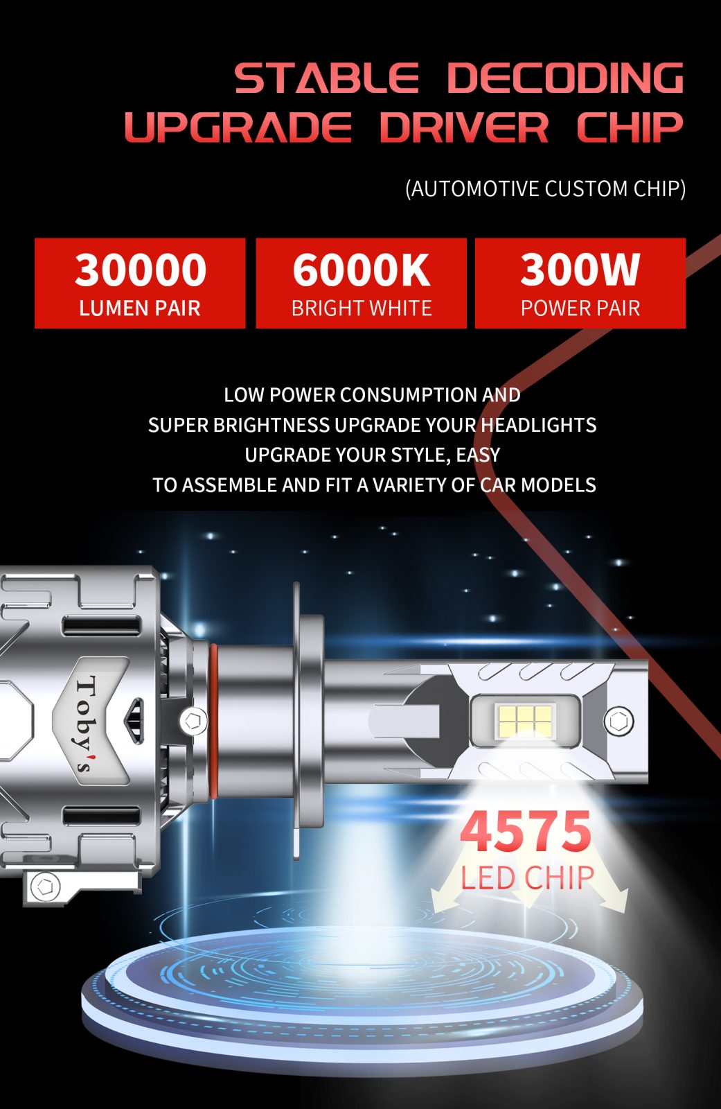 LED Headlight P160 PRO - Toby's