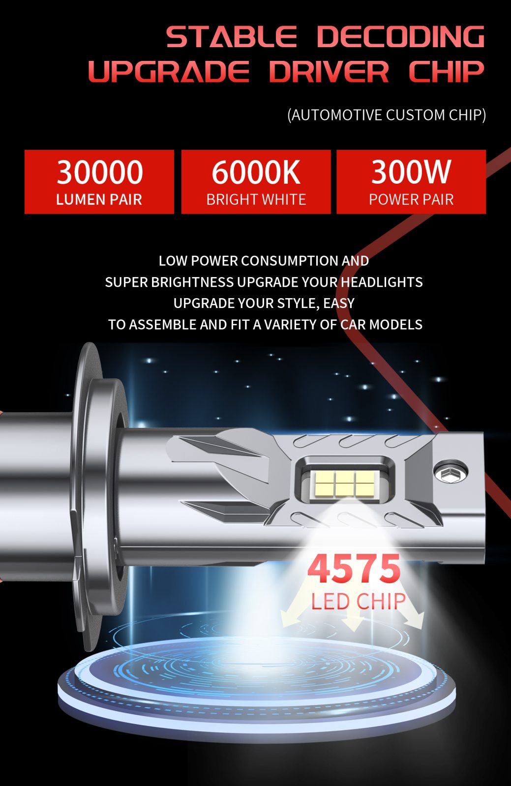 LED Headlight P150 PRO - Toby's