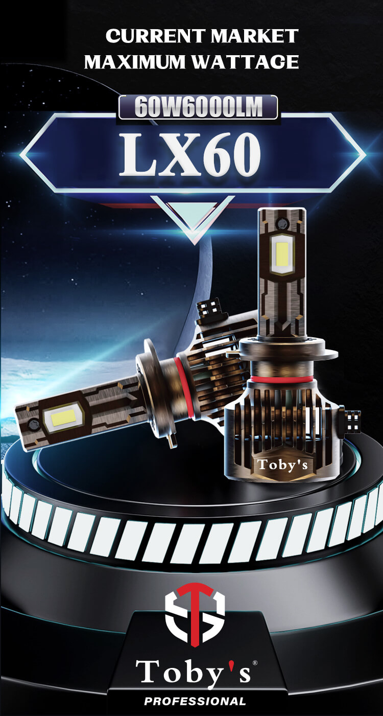 LED Headlight-LX60 - Toby's